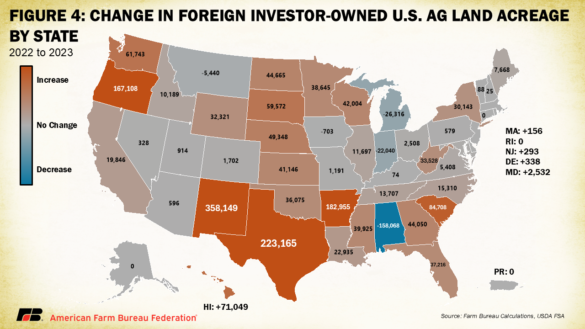 Foreign Ag Land Ownership in US Grows by 1.58 Million Acres – Northern ...